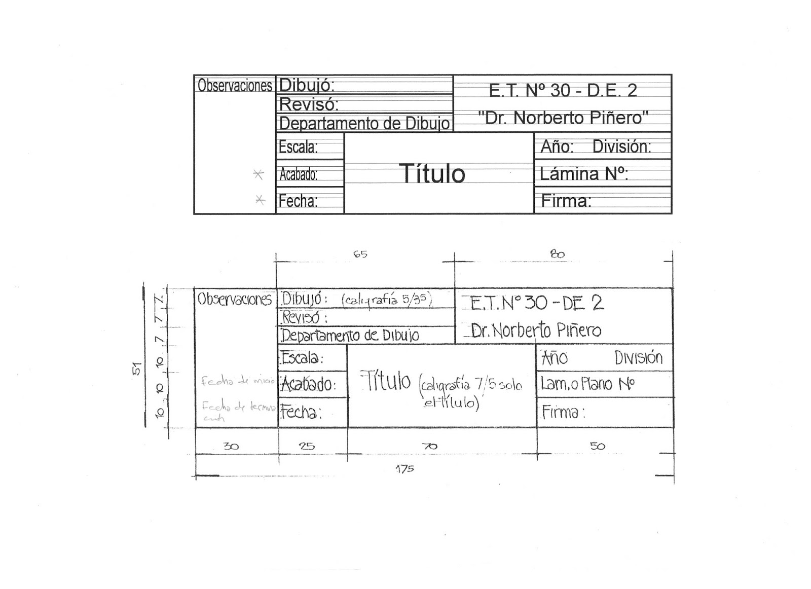 Tecnología de la Representación 2: 2020