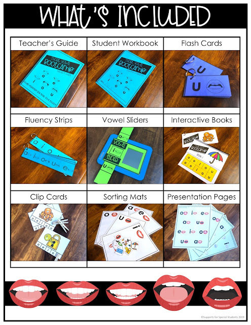 Supports for Special Students