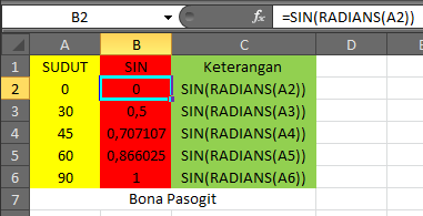 Fungsi SIN Pada Excel dan Penggunaanya - Student Terpelajar - Media ...