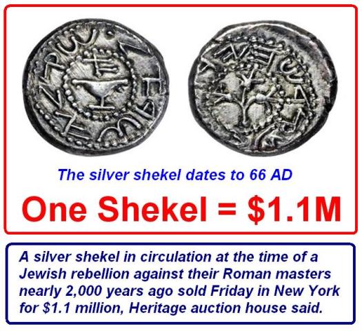 Alexander Münch: One Shekel = 1.1 Million Dollars!