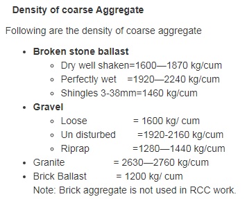 Density of Coarse Aggregate {🪨 2022 update}