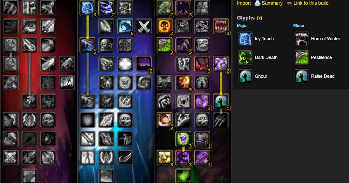 (PvE) DK Unholy DPS 3.3.5