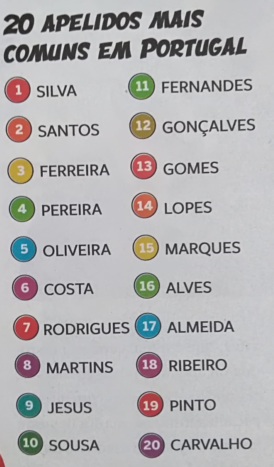 BiblioLeça - Bibliotecas do AE Eng. Fernando Pinto de Oliveira ...