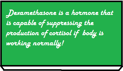 The ILL Adrenal Gland!: Diagnosis for Cushing Syndrome!