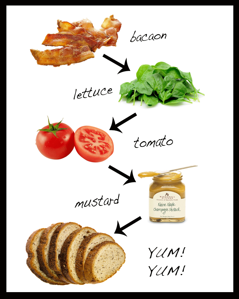 Your Southern Peach: The ART of BLT