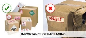 Importance of Packaging in International Marketing