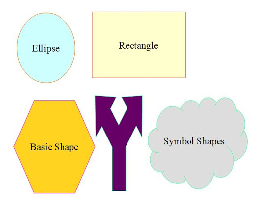 IT 402 Practical Assignment Unit 1 Digital Documentation Advanced ...