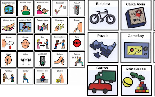 Profª. Eliane Cristina - UFRGS - Tecnologias assistivas: PECS - Picture ...