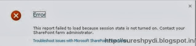 SharePoint 2010 Access error - "This report failed to load because ...