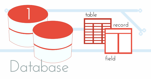 Pengertian Database dan Fungsi Kegunaan Database - LangIT Tutorial Pengertian Database dan Fungsi Kegunaan Database - LangIT Tutorial