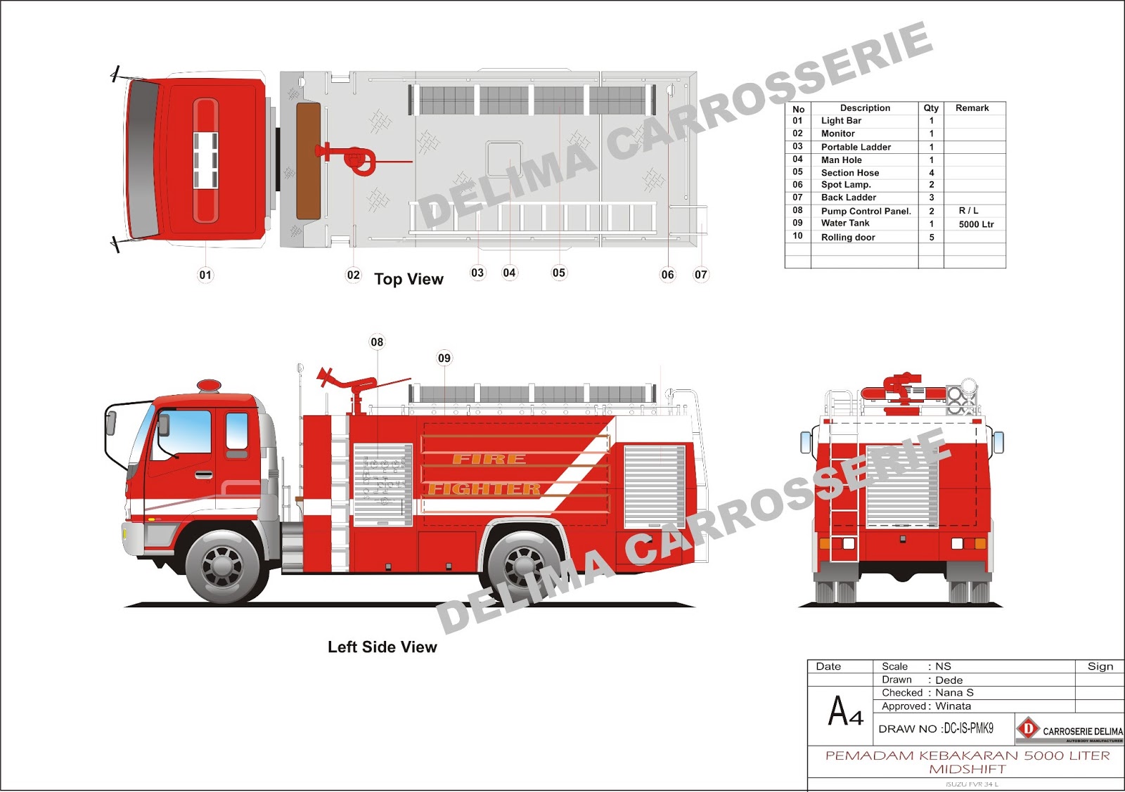 Pemadam Kebakaran 5000 L unit ISUZU GIGA FVR-34 L - Dealer Resmi Isuzu ...