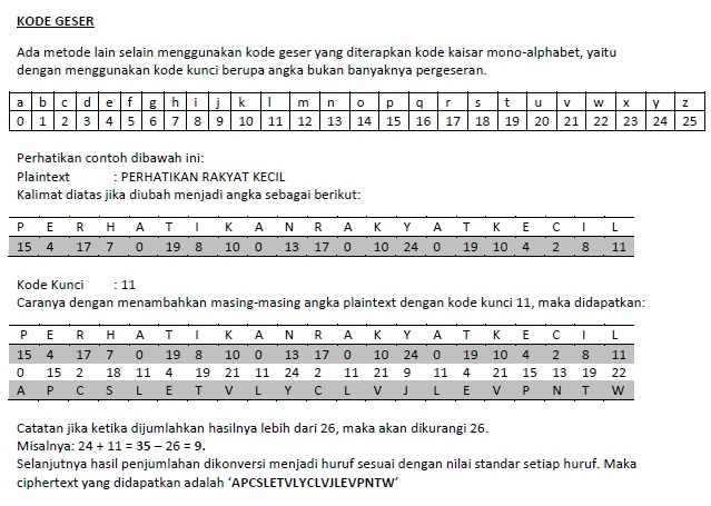 Blog Edukasi Caka I Selamat Datang: KEAMANAN KOMPUTER (M5)