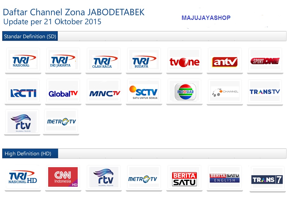 kami menjual set top box tv Digital DVB T2: list chanell Siaran Tv ...
