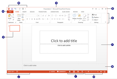 Obasa's blog: SS1 COMPUTER STUDIES 3RD TERM (2016/1017 ACADEMIC SESSION)
