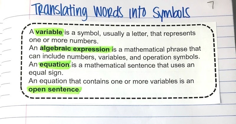 Translating Words to Expressions INB Pages | Mrs. E Teaches Math