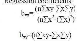UltraTechBits (Computer Science & Mathematics): C program to calculate linear regression ...