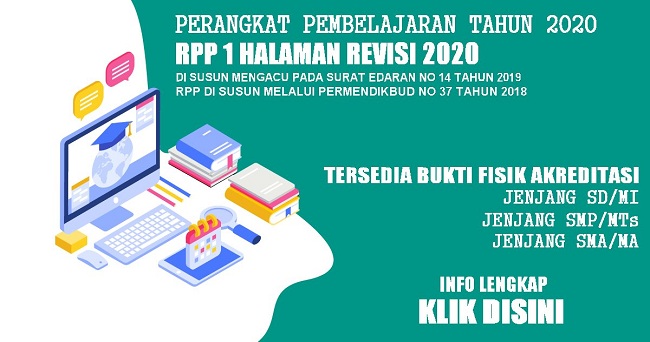 Terbaru - Rpp Format 1 Lembar K13 Revisi 2020 Kelas 1, 2, 3, 4, 5 Dan 6 ...