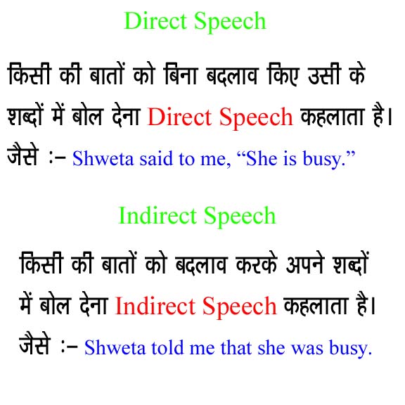 Change Direct into Indirect Speech, Part 1, Change of Person