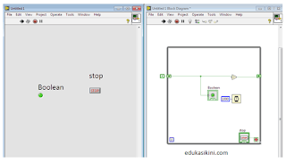 Cara Menggunakan Dan Memulai LabVIEW - EDUKASIKINI.COM