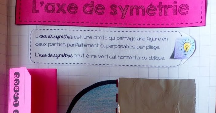 La classe de Laura: L'axe de symétrie
