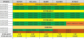 DOWNLOAD CONTOH FORMAT JADWAL PELAJARAN 5 HARI SEKOLAH UNTUK SMP/MTS ...