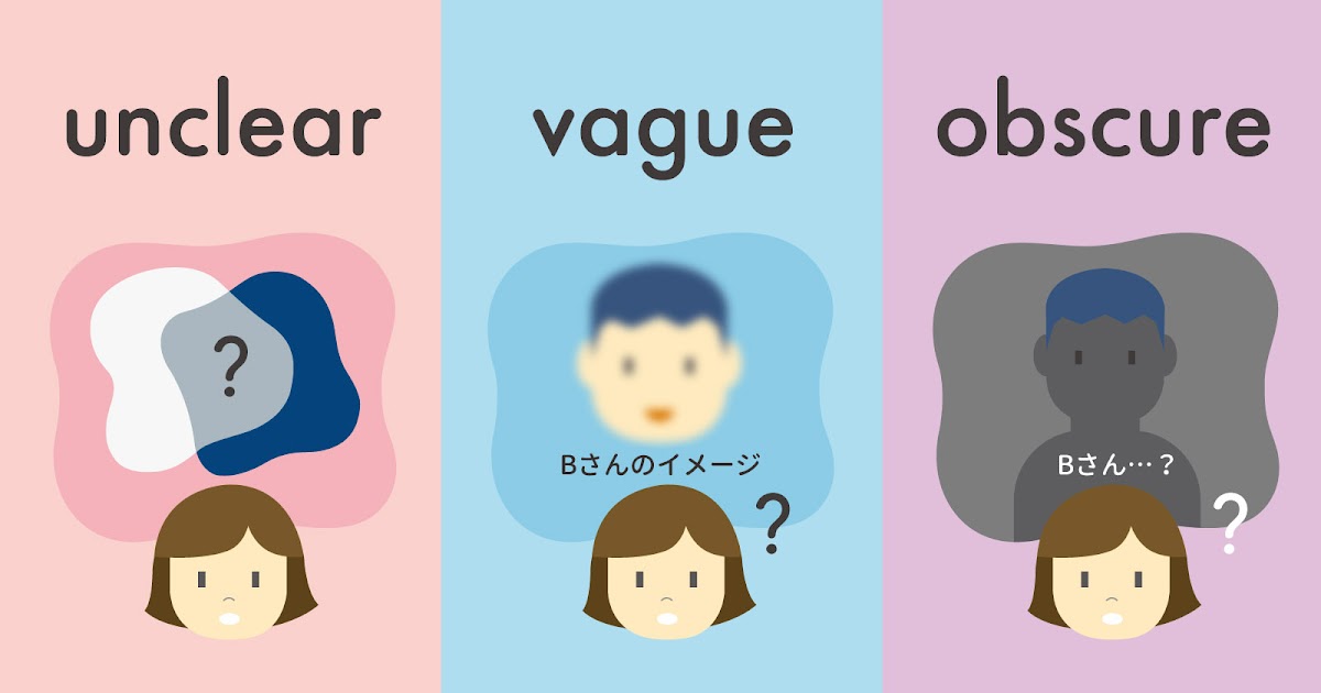 unclear と vague と obscure の違いとは？