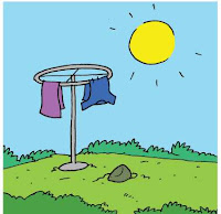 Mengetahui Perubahan Wujud Menguap, Mengembun dan Menimbang Benda ...