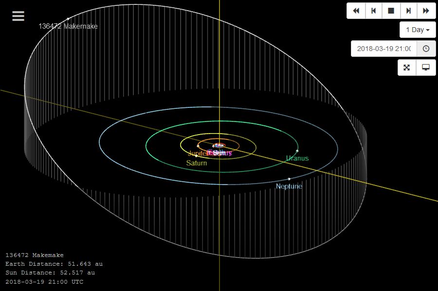 Dosięgnąć Gwiazd: Planeta karłowata (136472) Makemake
