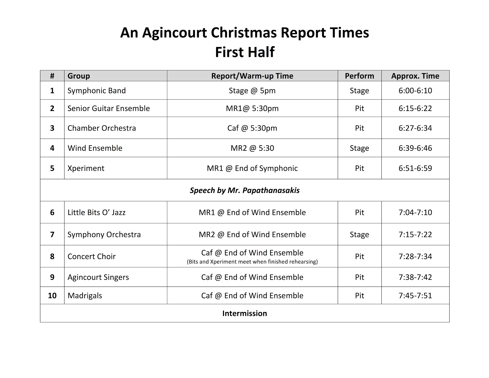 Music@ACI: Concert Report Times