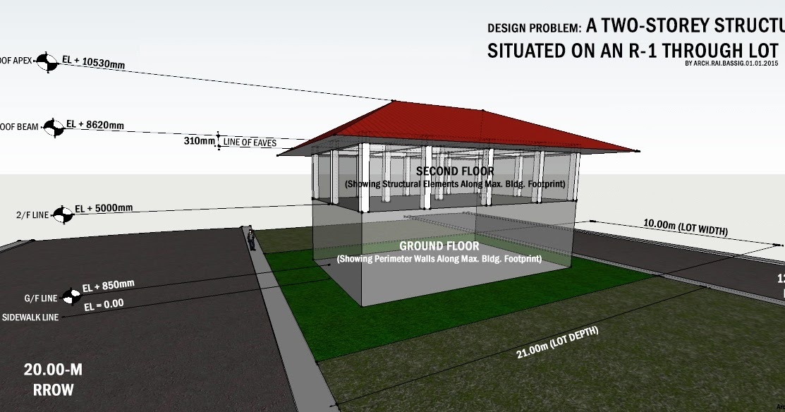 R.A.I.S.O.N.: ARCHITECTURAL | Design & Site Planning | 8 Questions ...