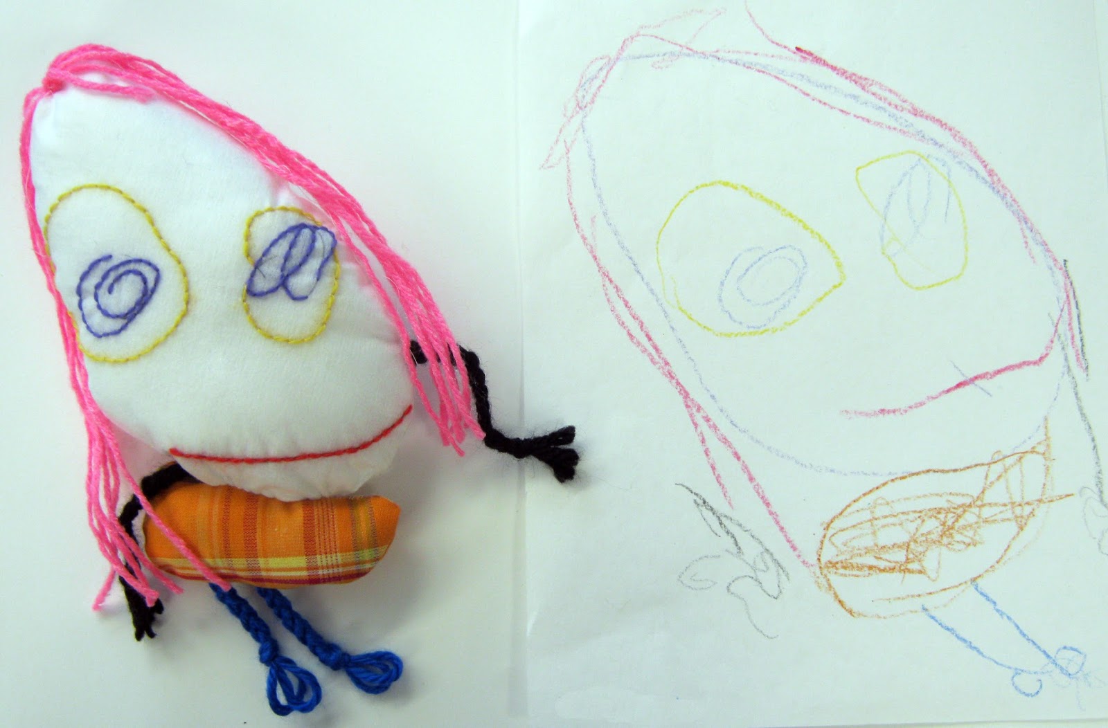 Mrs. Levine's Art Room : BEGINNERS . . . Bringing art to life!