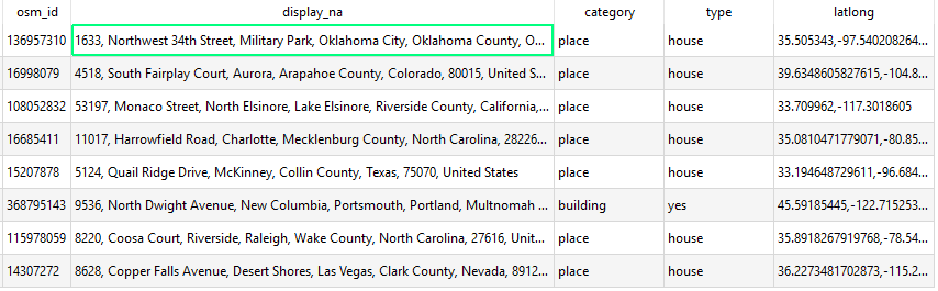 How to do Geocoding and Reverse Geocoding for Free