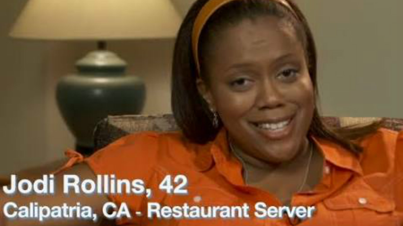 O Diário de Bruna Jones: Bruna Entrevista: 9x60 - Jodi Rollins