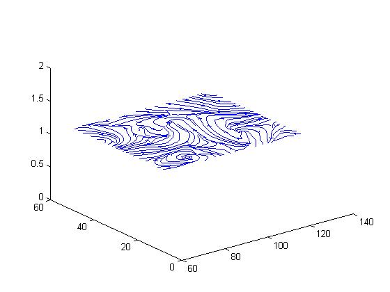MATLAB ... and more ...: plotting 3D vector field in MATLAB in many ...