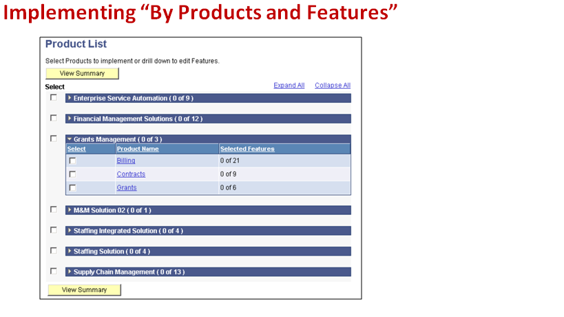 PeopleSoft Solutions & Tips: What is a Setup Manager?