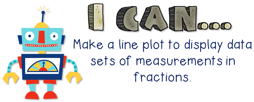 Welcome Line Plots Welcome Line Plots