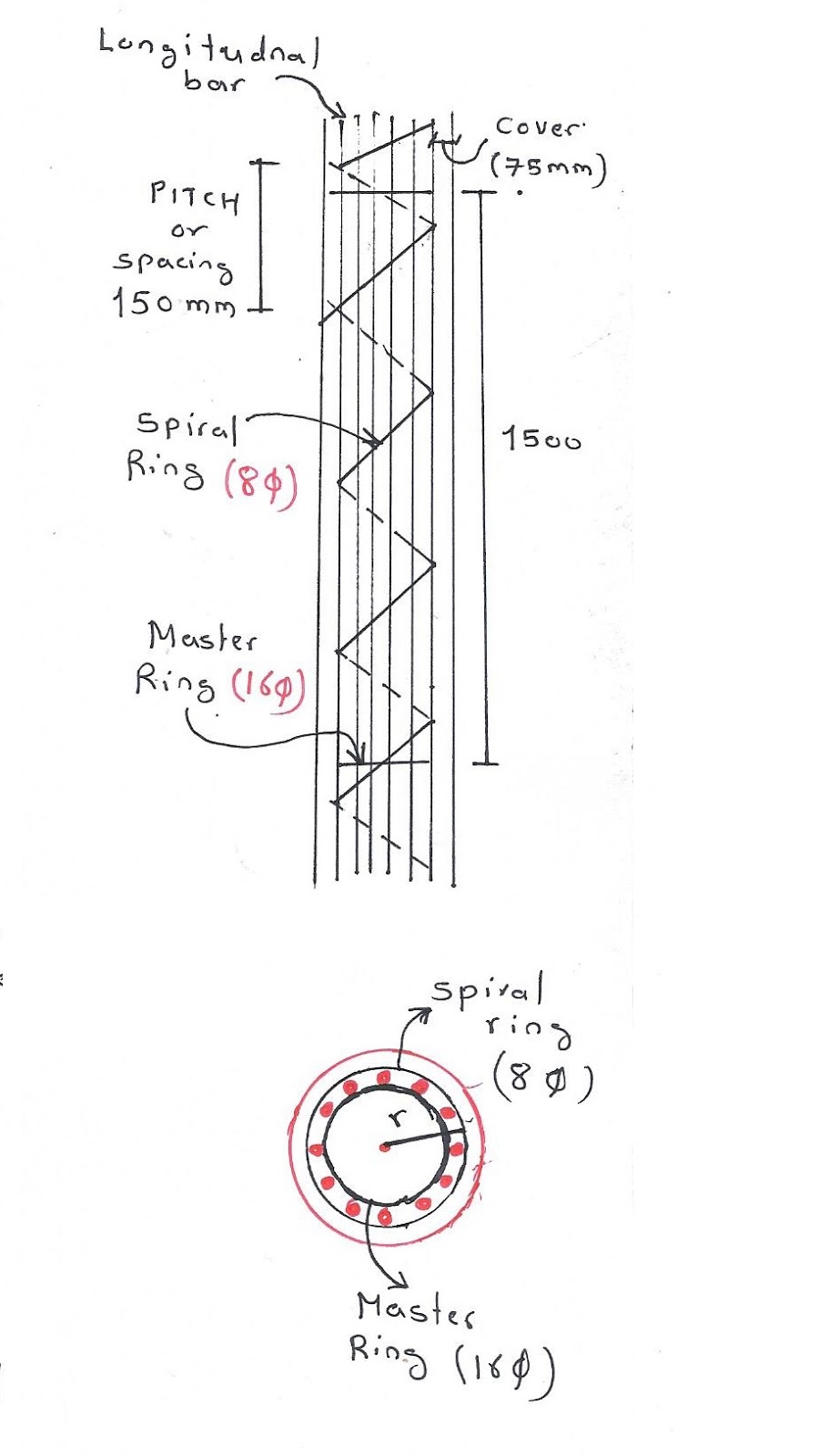 How to make bar bending schedule of pile foundation?