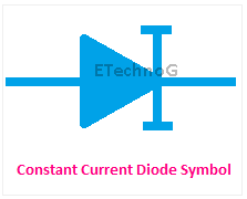 All Types of Diode Symbol and Diagrams - ETechnoG