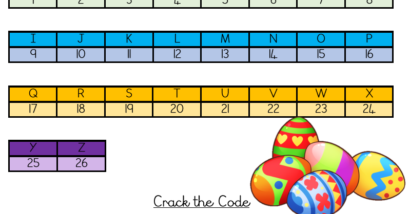 Year 3: Crack the Easter Code