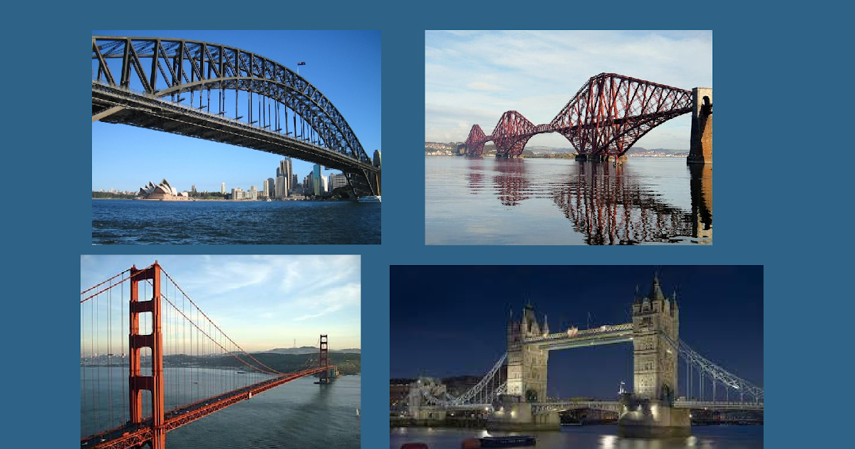 TechnoScience 2030: Structural Analysis of physical structures