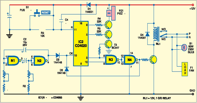 b.tech mini project on Anti Sleep alarm for Students ~ All For You