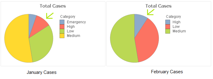 Eat Sleep Data: 2016