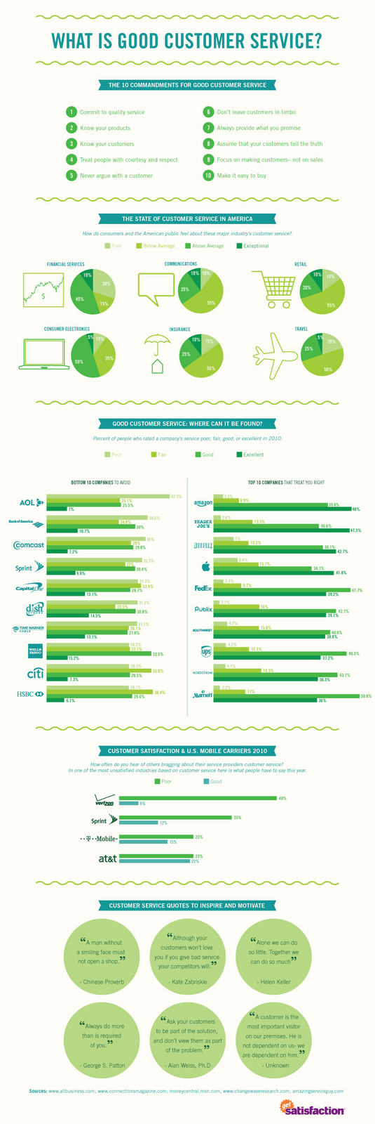 10 critères pour définir un bon service client [infographie]