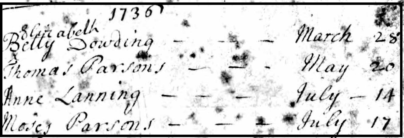 Our Loader & Northover Family Trees from Dorset, England.: PART 1 ...