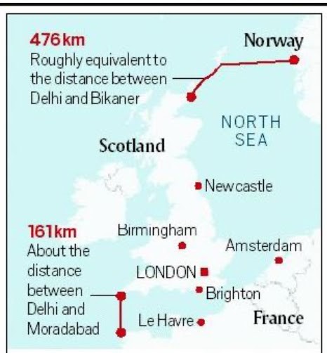 Northern European Enclosure Dam (NEED): Do we really NEED this?