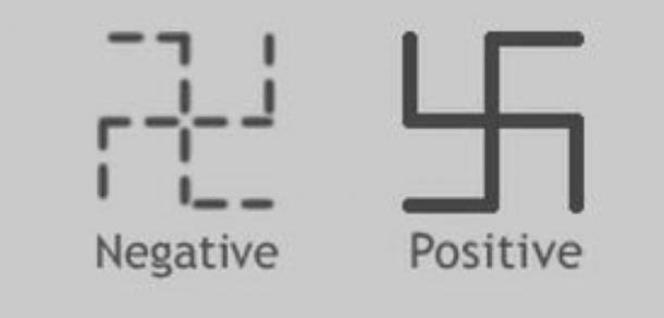 Simbol Swastika Dan Sejarahnya Yang Berusia 12, 000 Tahun - The Patriots