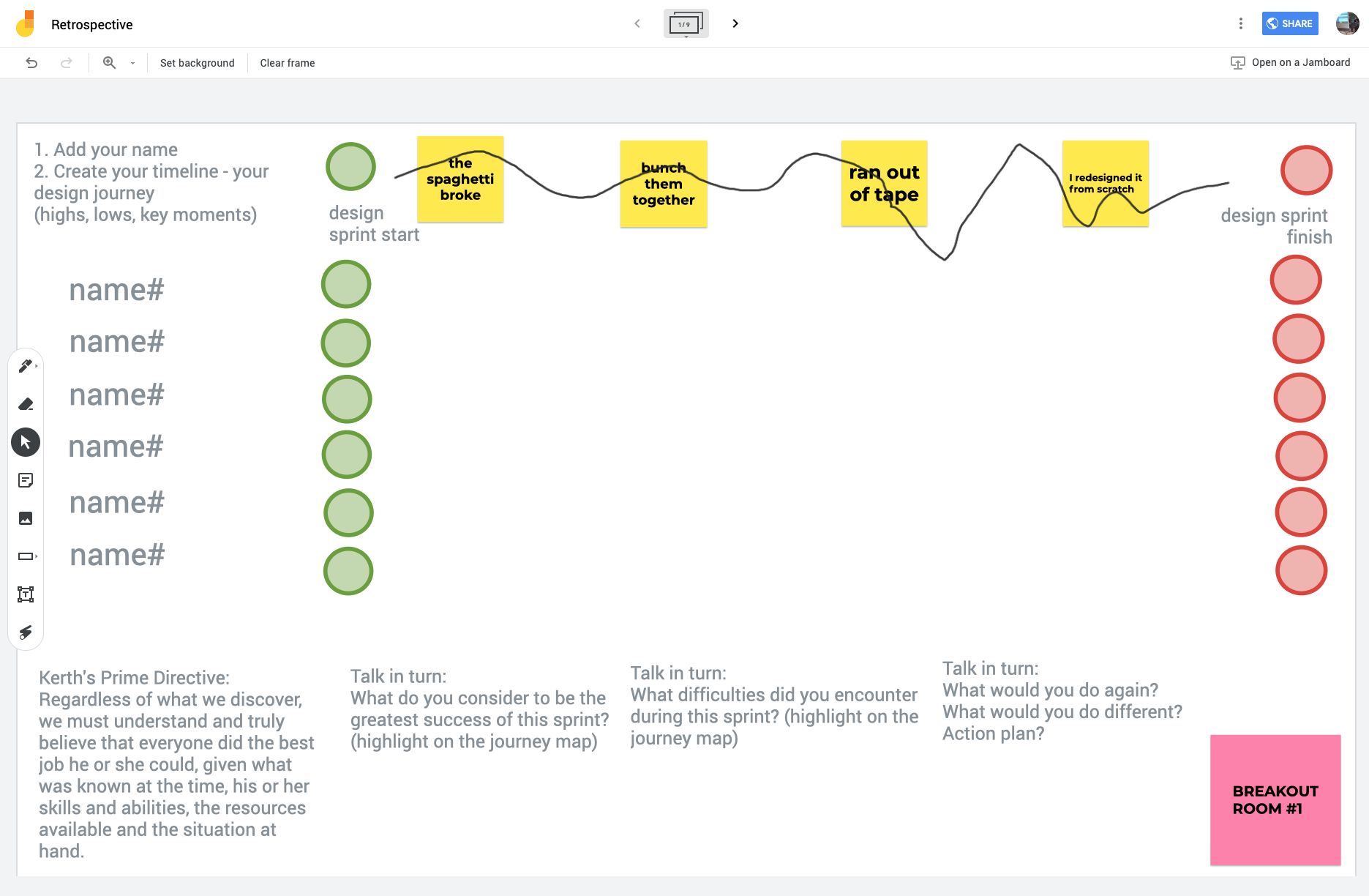 MIS41020 Design, Development, Creativity - Open Educational Resource ...