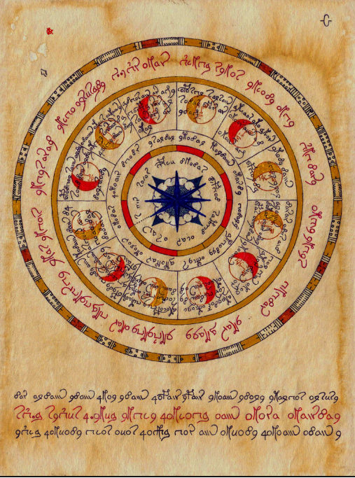 +60 y sigo recapitulando.: Manuscrito Voynich ¿CODICE o TRATADO DE ...