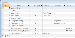 TreeView ImageCombo Drop-Down Access Menu ~ LEARN MS-ACCESS TIPS AND TRICKS