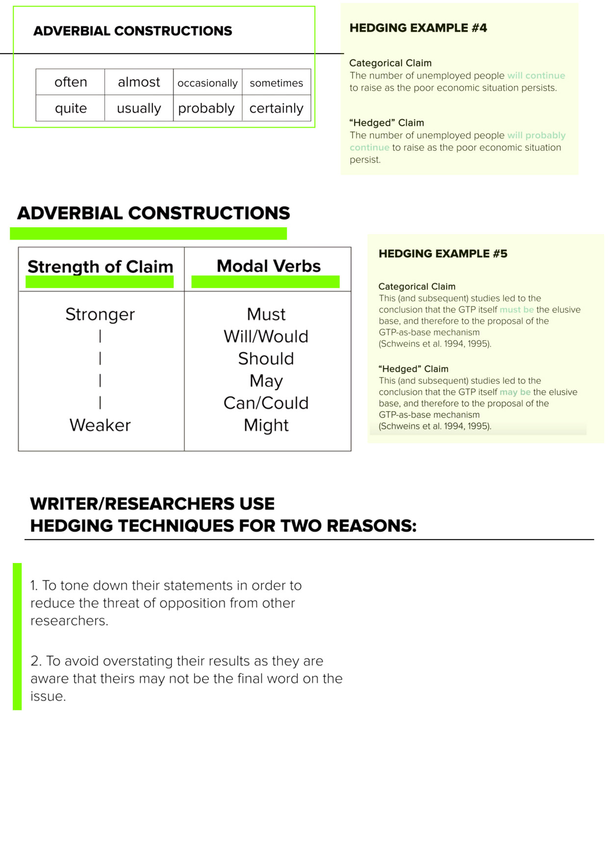 #11 Writing strategies: HEDGING and BOOSTING.
